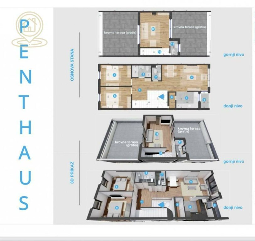 Prodaja luksuznih stanova Novi Sad – urbane vile Telep, jednosobni, dvosobni,