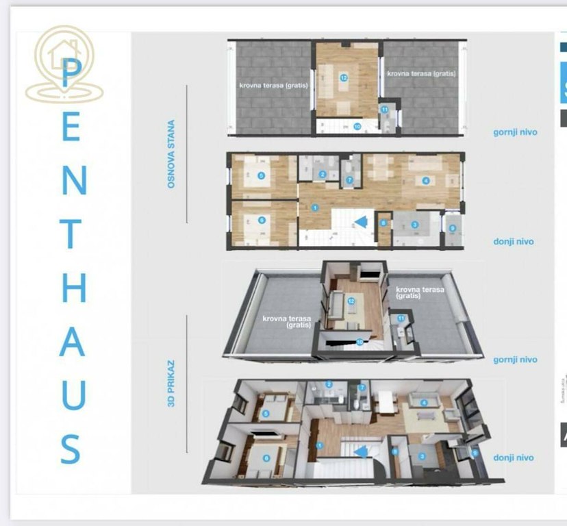 Prodaja luksuznih stanova Novi Sad – urbane vile Telep, jednosobni, dvosobni,
