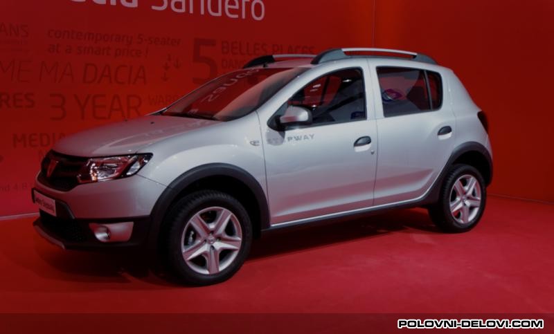 Dacia Sandero Stepway Motor I Delovi Motora