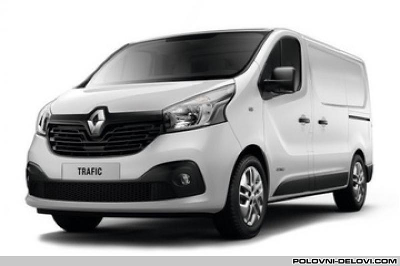 Renault Traffic Prenosni Sistem