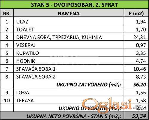 Hipodrom, u izgradnji