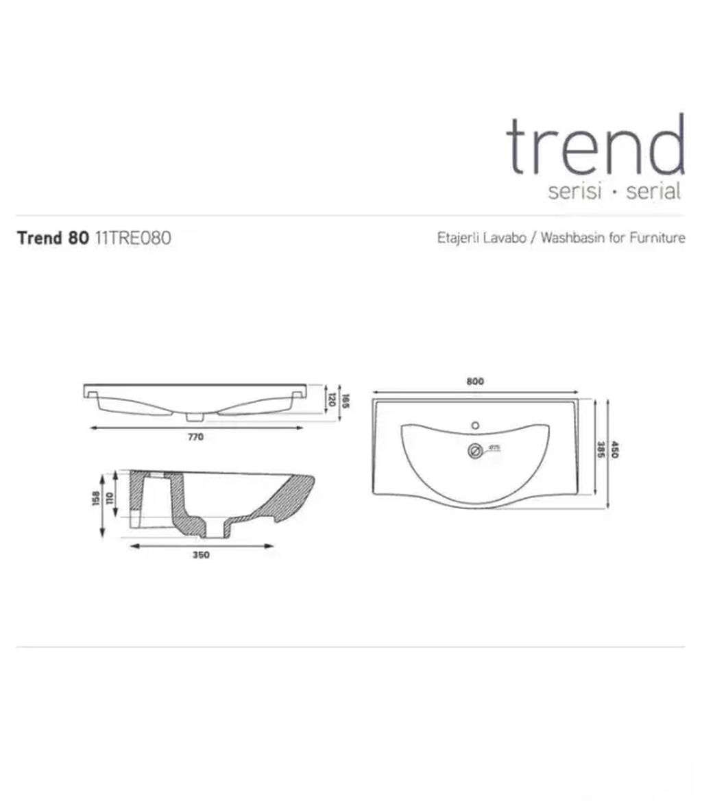 Serija Trend se ističe svojom fuknionalnošću, dizajnirana je