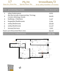 Trosoban stan, NOVI SAD, BULEVAR EVROPE