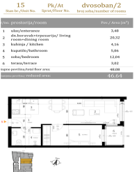Dvosoban stan, NOVI SAD, BULEVAR EVROPE