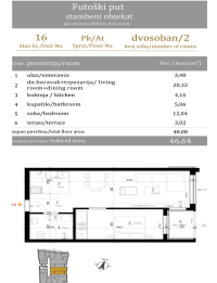 Dvosoban stan, NOVI SAD, BULEVAR EVROPE