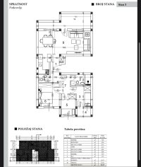 Četvorosoban stan, NOVI SAD, VETERNIK
