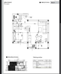 Dvosoban stan, NOVI SAD, VETERNIK