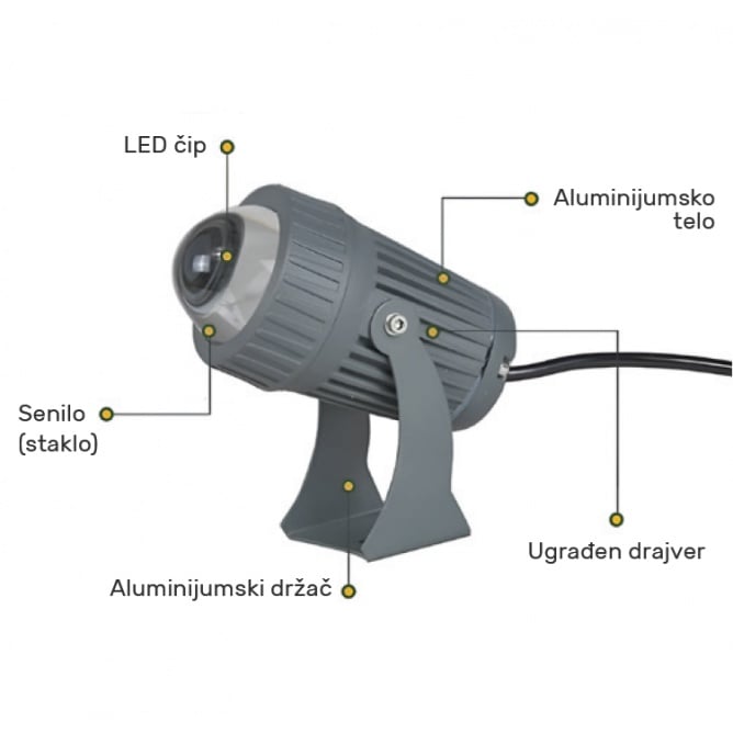 LED SVETILJKA GA-SPN030 9W 4000K IP66