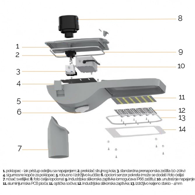 LED ULICNA SVETILJKA FYT-T68-40W 4000K IP65