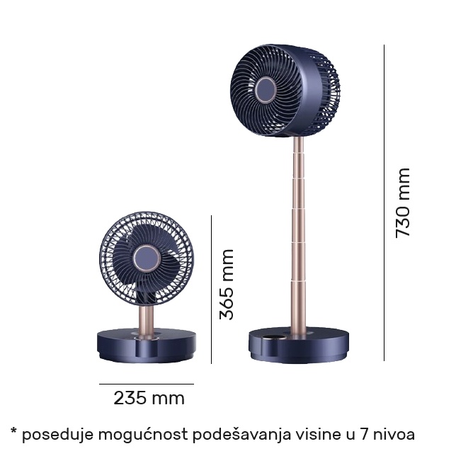 VENTILATOR PODNI FC22BRD PUNJIVI