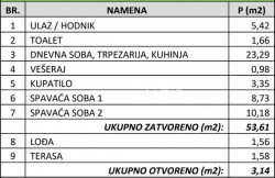 Hipodrom, u izgradnji