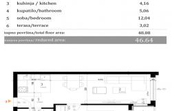 Prodajem Stan-Apartman, Bulevar Evrope, Novi Sad, €148.900