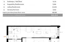 Prodajem Stan-Apartman, Bulevar Evrope, Novi Sad, €148.900