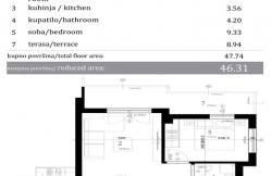 Prodajem Stan-Apartman, Bulevar Evrope, Novi Sad, €147.900