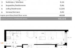 Prodajem Stan-Apartman, Bulevar Evrope, Novi Sad, €148.900