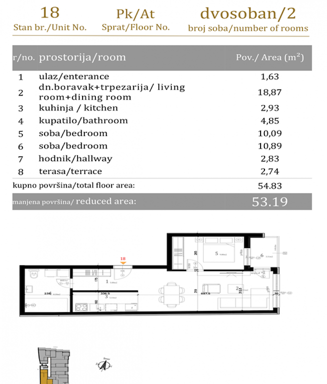 NOVI SAD - BULEVAR EVROPE - 53. 46 m2