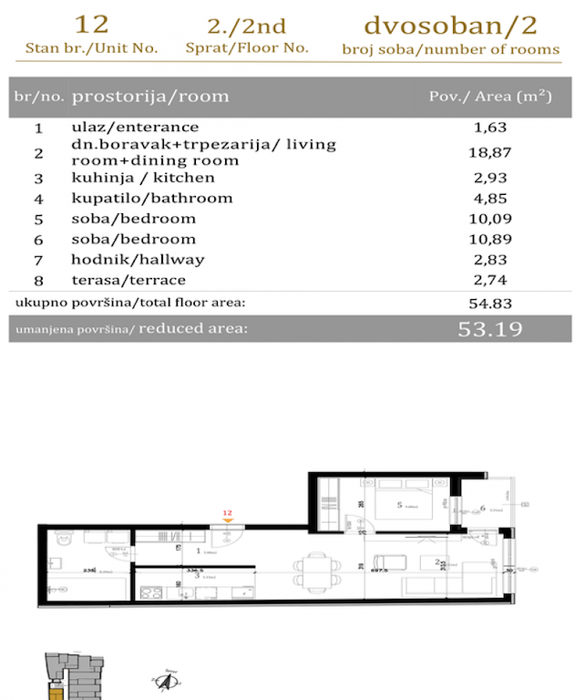 NOVI SAD - BULEVAR EVROPE - 53. 46 m2
