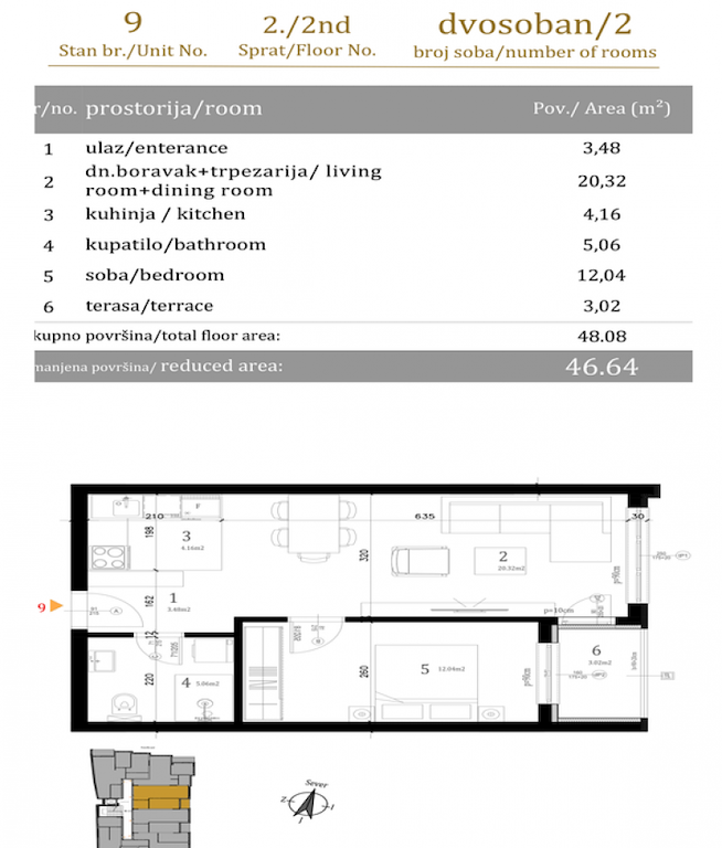 NOVI SAD - BULEVAR EVROPE - 46. 64 m2