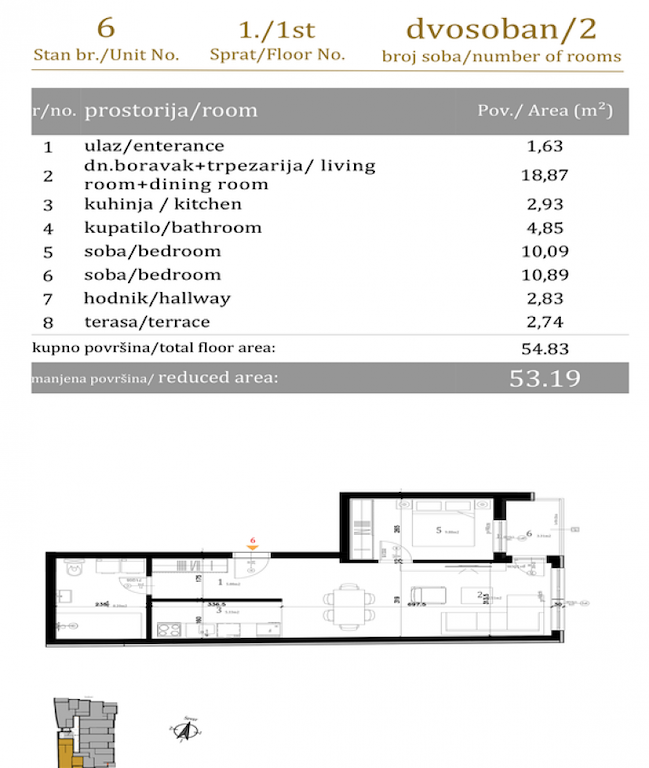NOVI SAD - BULEVAR EVROPE - 53. 46 m2