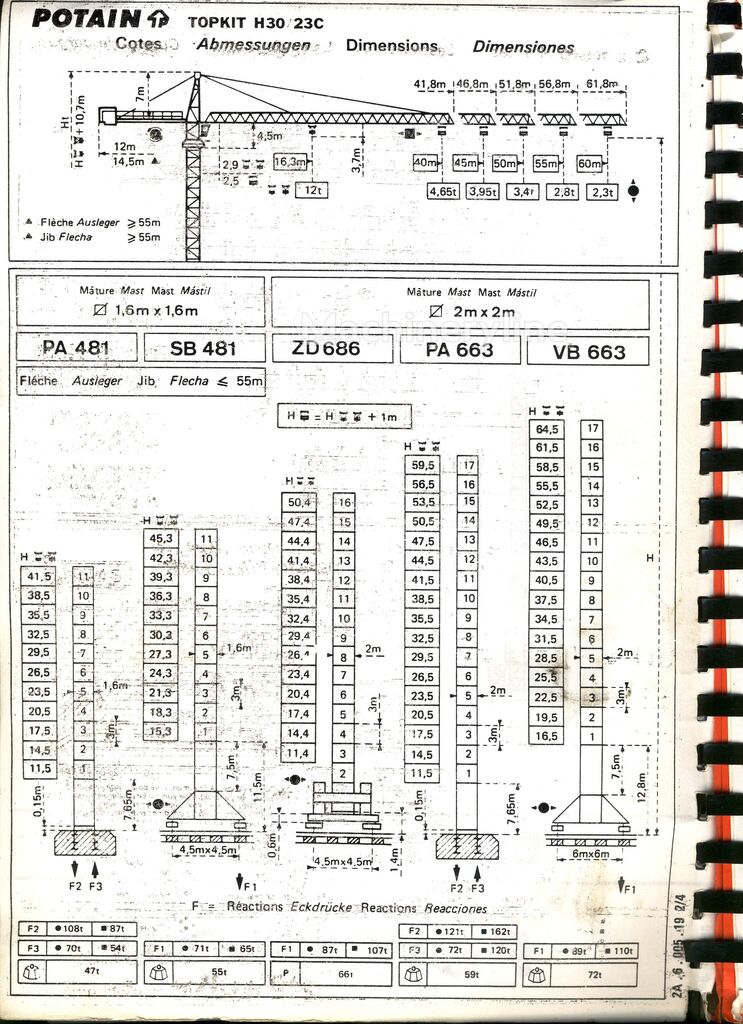 Potain H30/23C toranjska dizalica