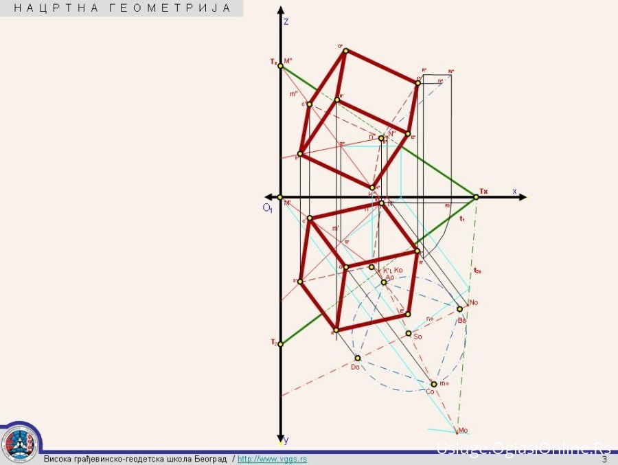 Nacrtna geometrija i perspektiva, časovi i izrada zadataka, Beograd (Voždovac)