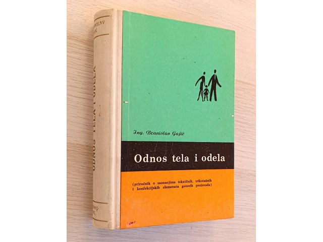 ODNOS TELA I ODELA- Branislav Gajic