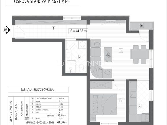 Direktna prodaja od investitora. Cena bez PDV-a, mogućnost povrata PDV-a za prvu kupovinu.