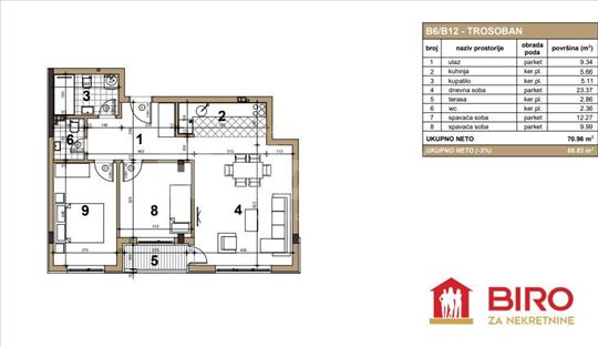 Stan,Novi Sad,Podbara,kv: 71.00, € 197500, ID: 101