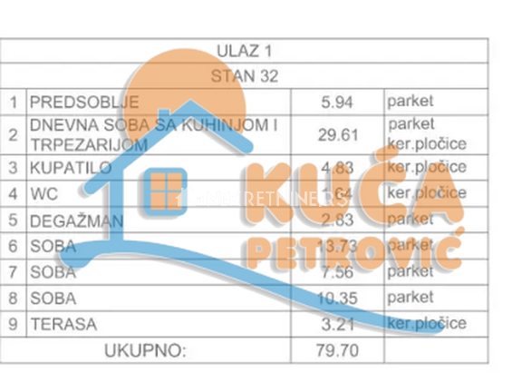 Novogradnja, Pantelej 3.5, 80 m2
