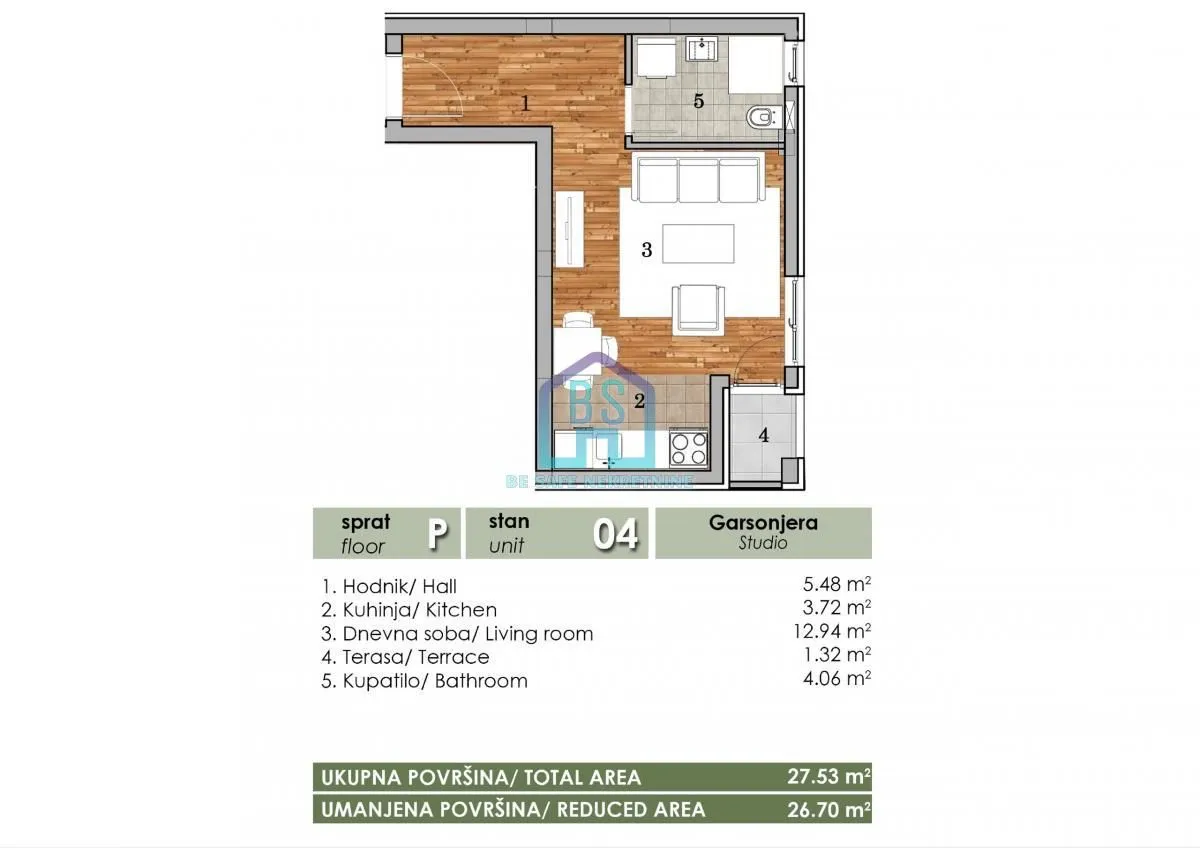 Prodaja, garsonjera, 28m², Telep, Novi Sad Sve Podlokacije