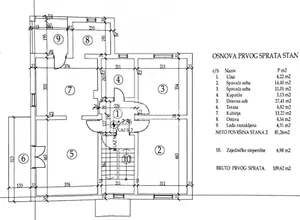 Prodaja Stan - Beograd, Palilula: Višnjica - Slanci