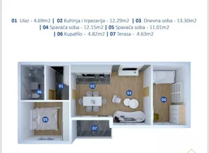 Prodaja Stan - Stara Pazova