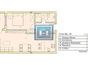 Prodaja Stan - Jagodina