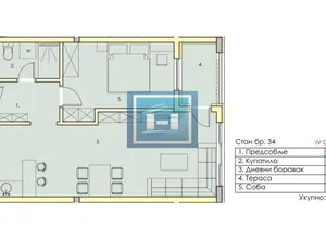 Prodaja Stan - Jagodina