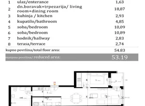 Prodaja Stan - Novi Sad