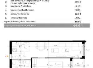 Prodaja Stan - Novi Sad
