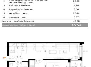 Prodaja Stan - Novi Sad