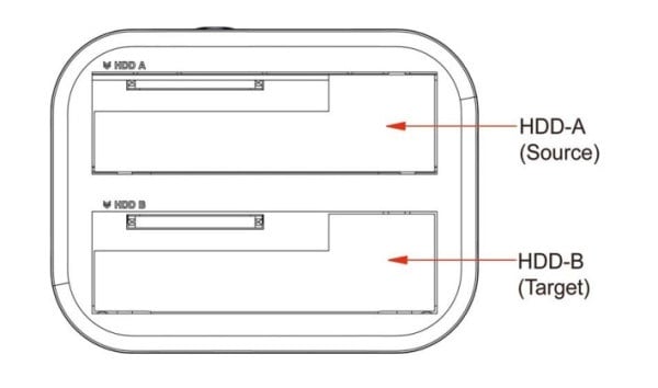 HDD LC-DOCK -U3-III Dupli docking station za 2.5/3.5 SATA USB 3.0 LC-Power Kloniranje (alt. HDDU)