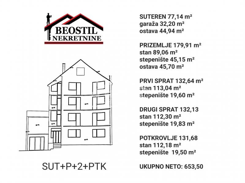 Grocka - Kaluđerica - 784m2+4,5ari ID#24323 220.000 €