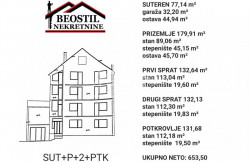 Grocka - Kaluđerica - 784m2+4,5ari ID#24323