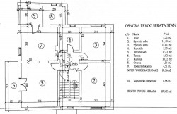 Palilula - Višnjička banja - 3.0 ID#24613