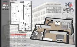 Prodajem Stan-Apartman, Sajam, Novi Sad, €133.700