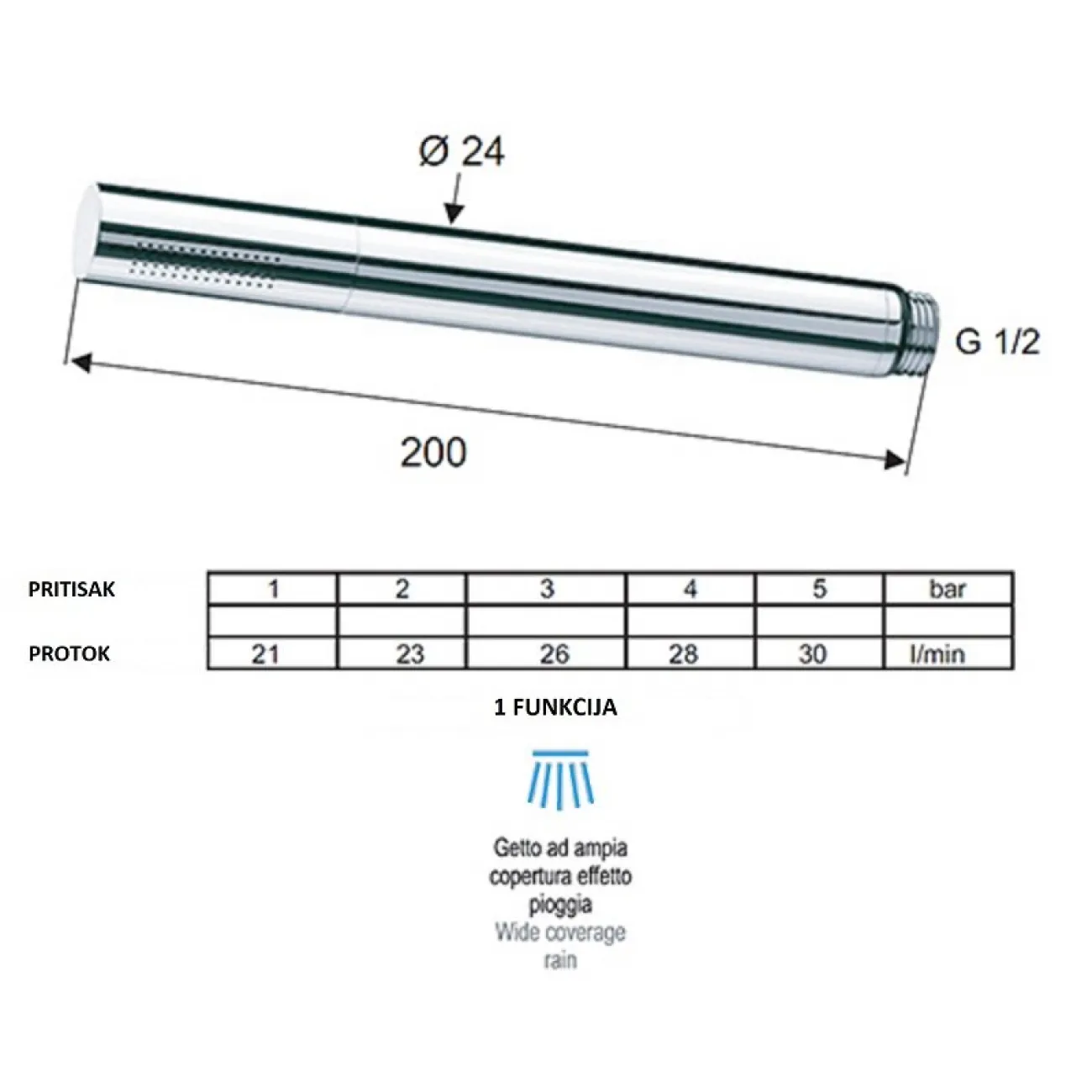 REMER TUŠ RUČICA 317MDX