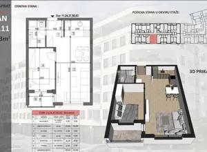 Prodaja Stan - Novi Sad, Detelinara: Sajam - Sajmište