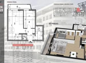 Prodaja Stan - Novi Sad, Detelinara: Sajam - Sajmište