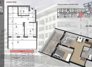Prodaja Stan - Novi Sad, Detelinara: Sajam - Sajmište