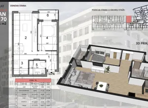 Prodaja Stan - Novi Sad, Detelinara: Sajam - Sajmište