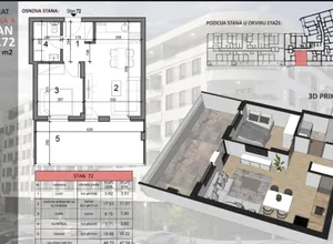 Prodaja Stan - Novi Sad, Detelinara: Sajam - Sajmište