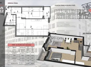 Prodaja Stan - Novi Sad, Detelinara: Sajam - Sajmište