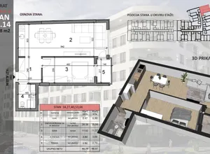 Prodaja Stan - Novi Sad, Detelinara: Sajam - Sajmište